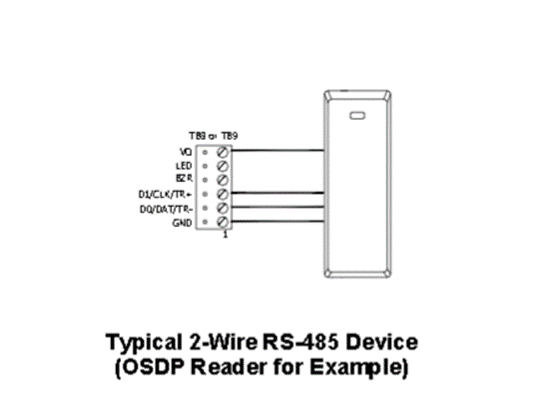 Is there a wiring diagram for Wiegand and OSDP card readers? | i-PRO ...